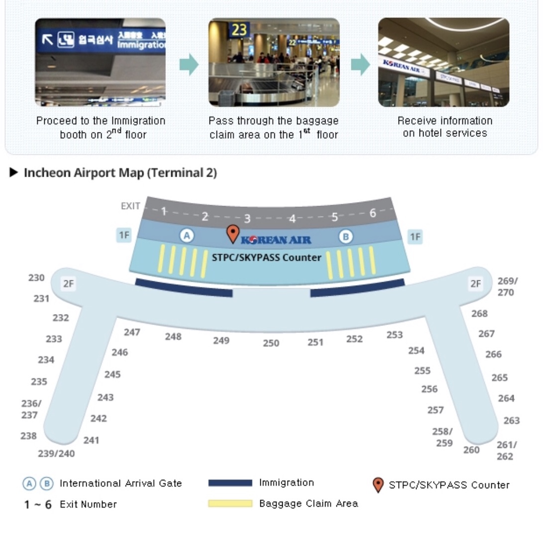 【ストップオーバーで韓国1泊】大韓航空のSTPCを利用して仁川のホテルに無料宿泊！ – We Travel life
